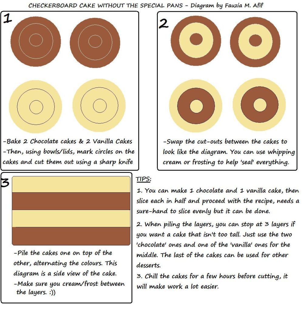 How to Assemble a Checkerboard Cake without the Special Pans – Fauzia's ...